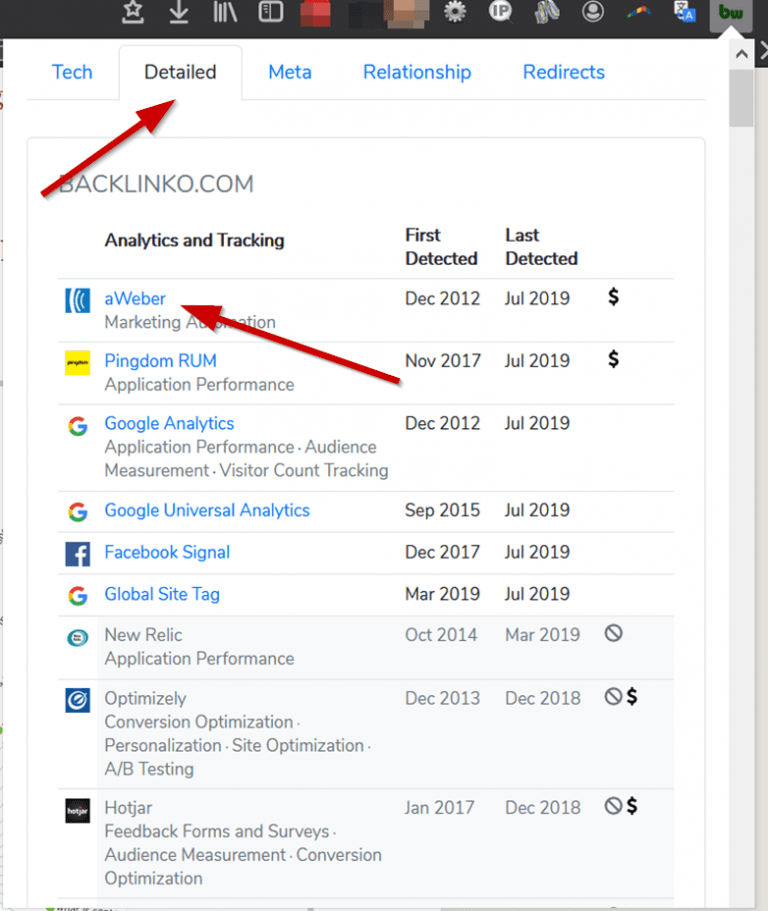 26 AMAZING Free Browser Extensions for Marketers [2019]
