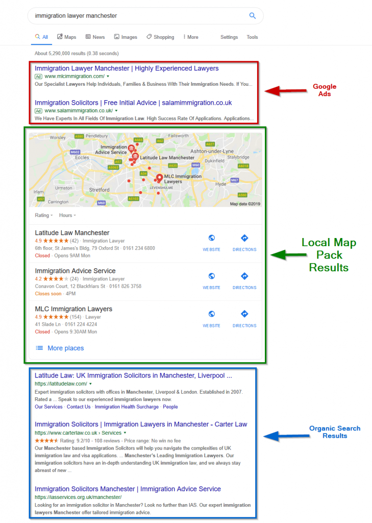 2023 Beginners Guide to Local SEO - Learn Local SEO Fast!